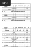 GST Rates and HSN Codes for Scrap Items | PDF | Scrap | Electronic Waste