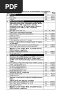 BOQ - Electrical Work | PDF