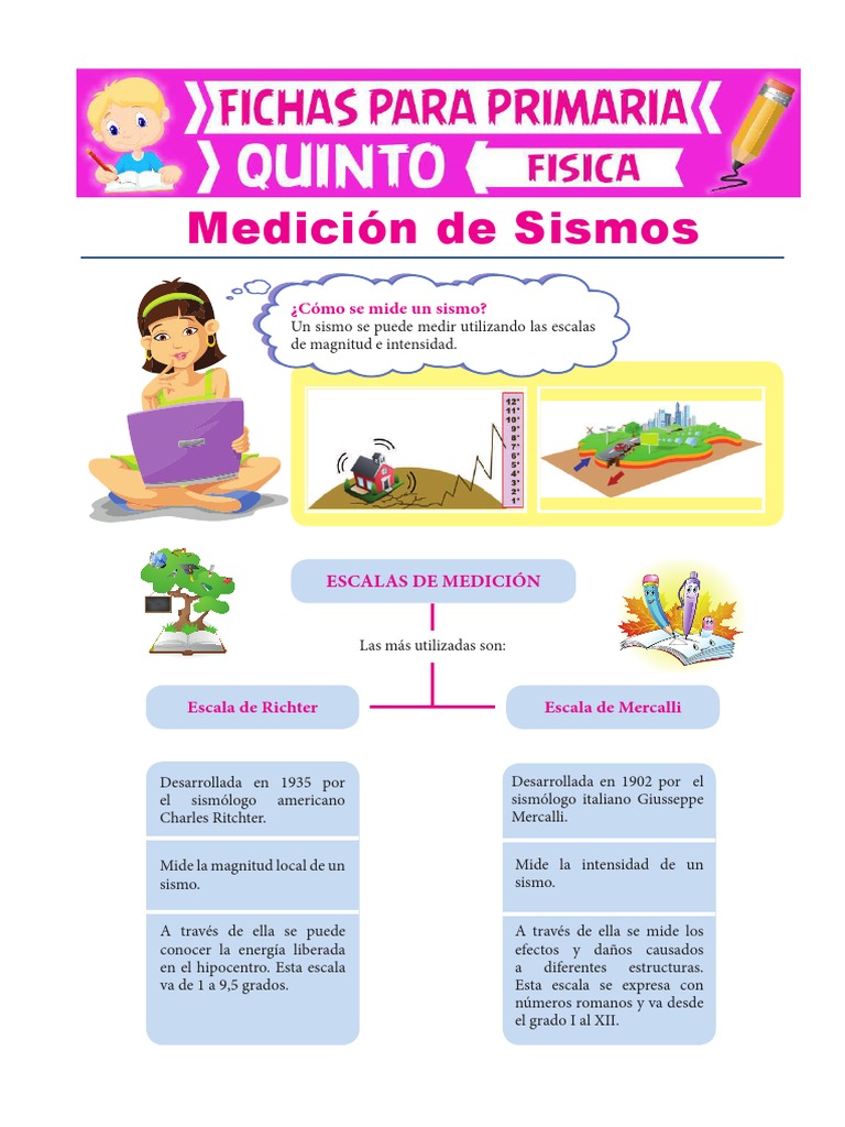 Escala Richter De Terremotos Para Niños
