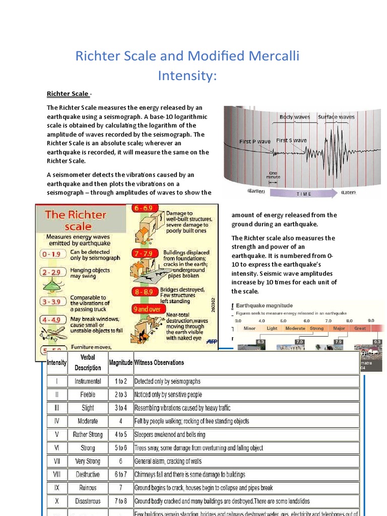 Richter Scale and MMI Scale | PDF | Earthquakes | Solid Mechanics