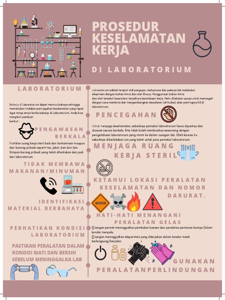 Poster Prosedur Keselamatan Laboratorium | PDF
