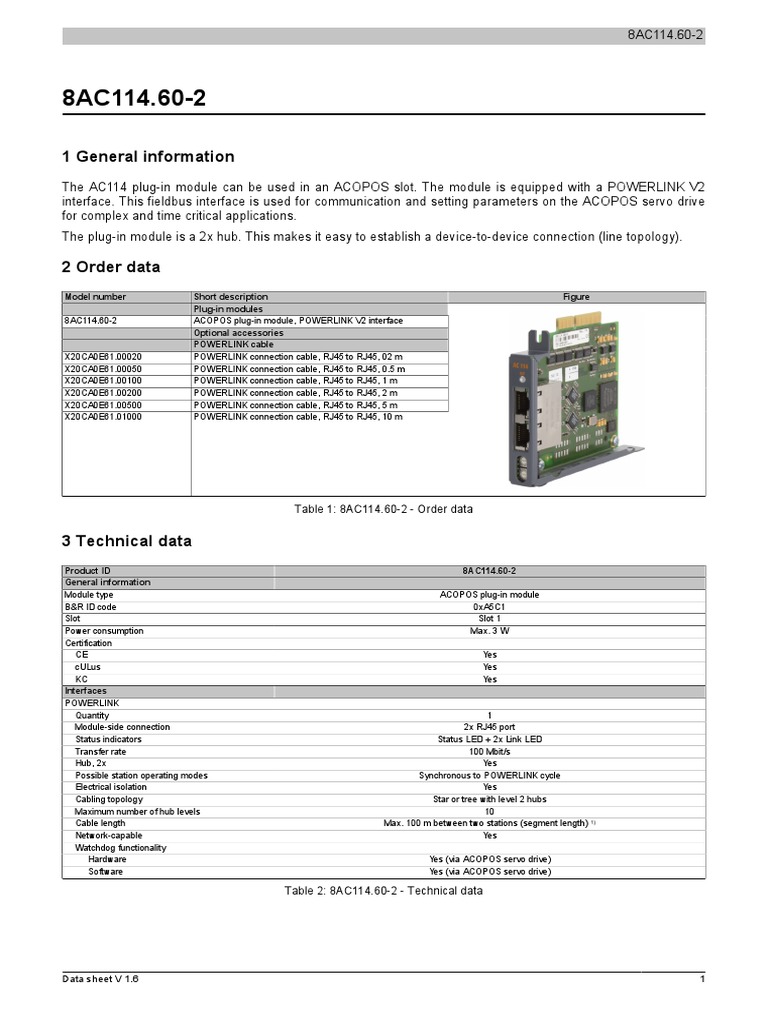 1 General Information: Model Number Short Description Plug-In Modules ...