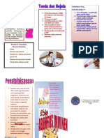 Klasifikasi dan Penanganan Abortus | PDF