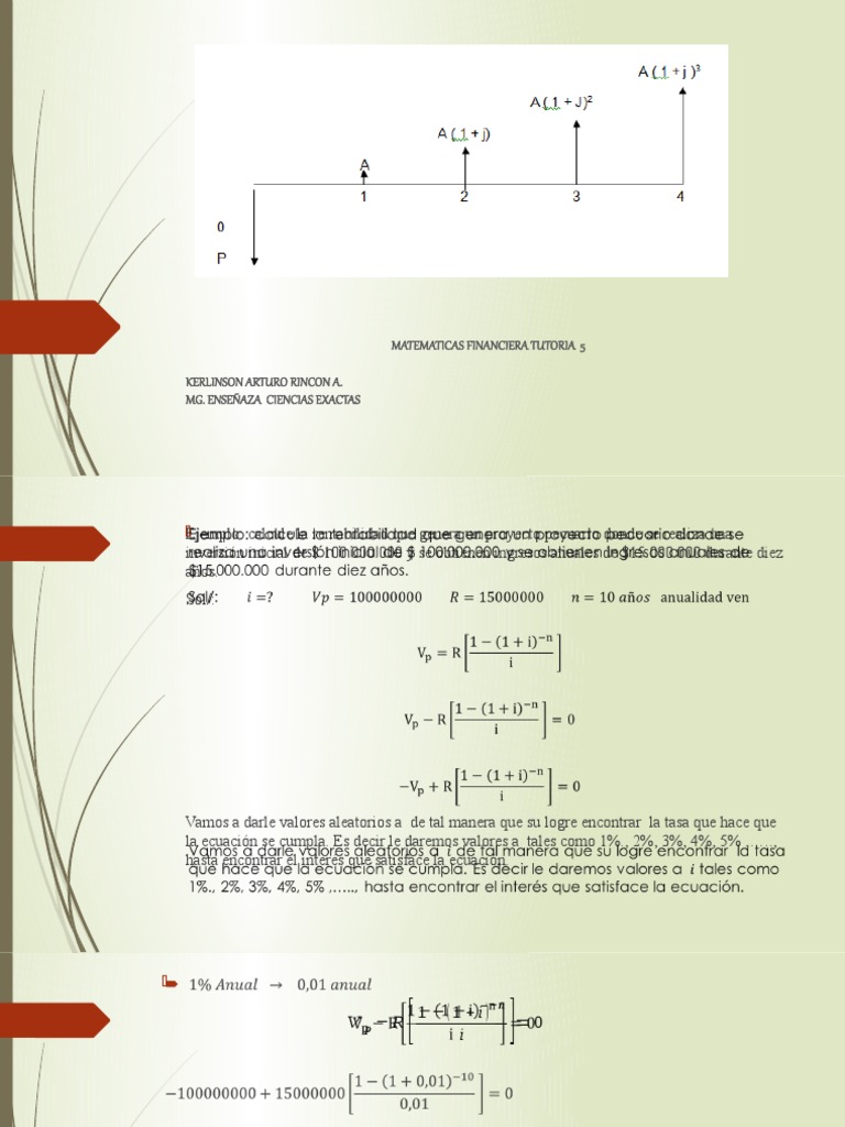 Tutoria 5 - Gradiente Lineal y Geometrico | PDF | Linealidad | Funcion ...