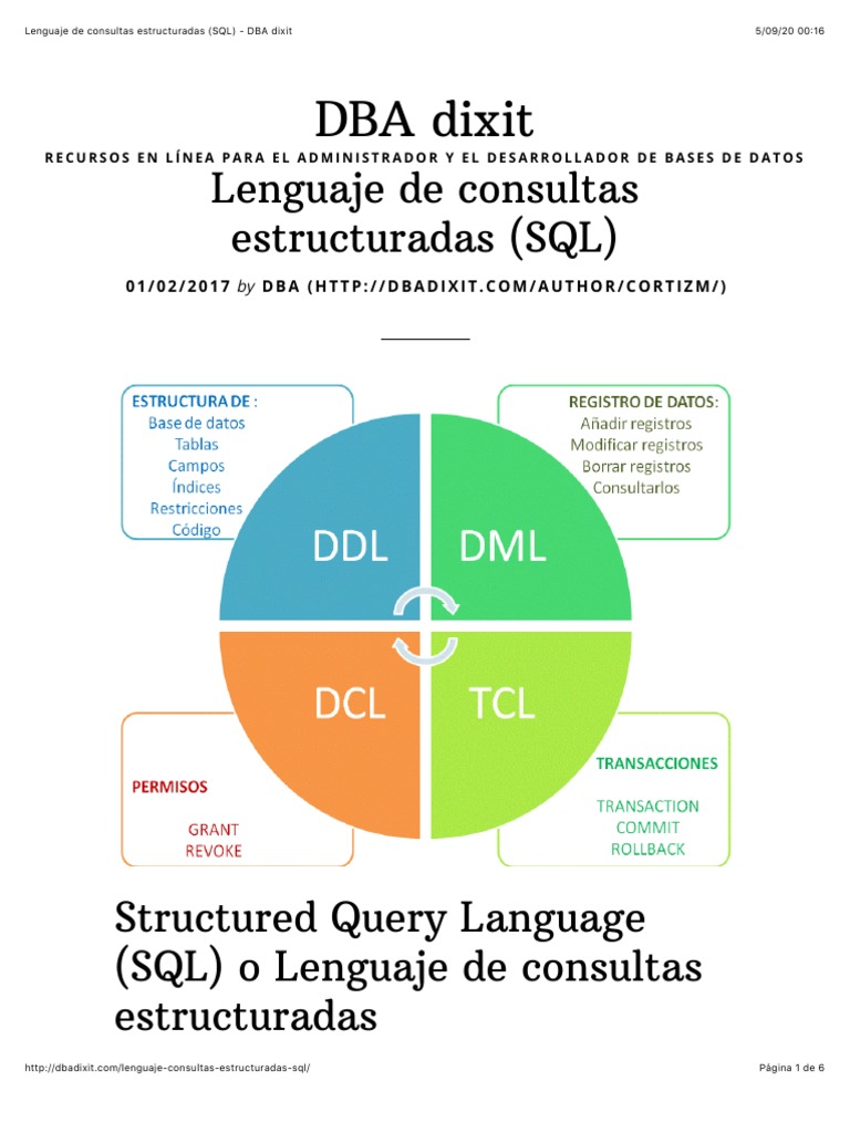 Lenguaje de Consultas Estructuradas (SQL) - DBA Dixit | PDF | SQL | Base de datos relacional