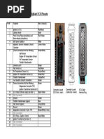Continental Gpec2 Pinout | PDF