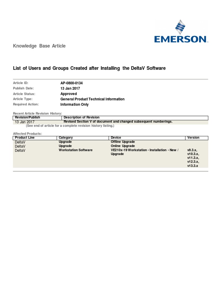 AP-08000-0134 List of Users and Groups Created After Installing The ...