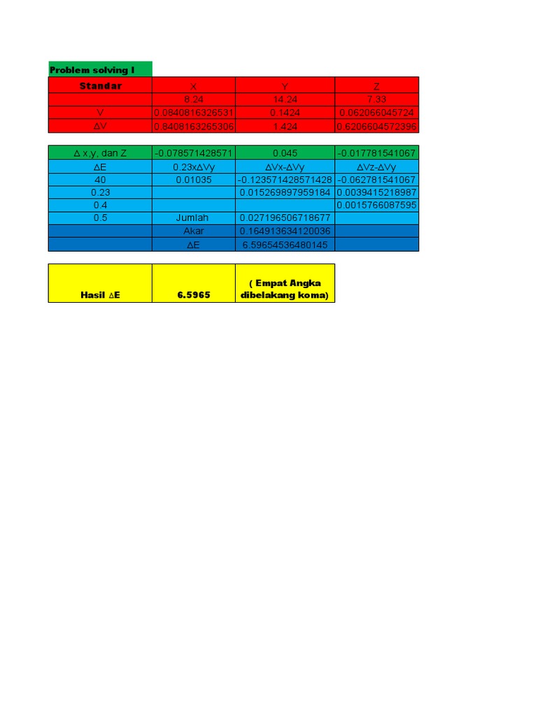 Warna Perhitungan 1 | PDF