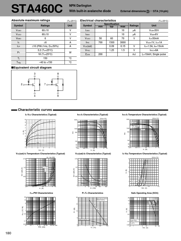 External Dimensions STA (10-Pin) : Symbol Ratings Unit Symbol Ratings ...
