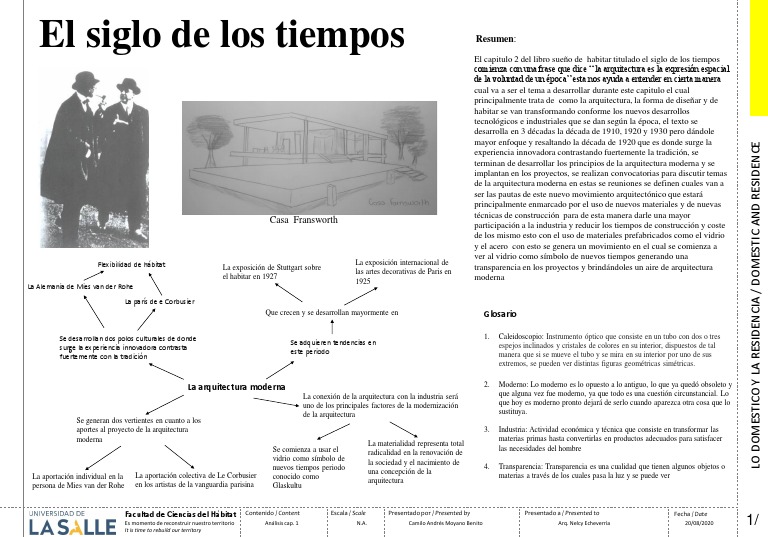 Sueños de Habitar Cap.2 Camilo Moyano PDF | PDF | Medios de arte | Science