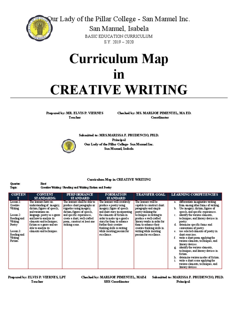 Curriculum Map in Creative Writing: Our Lady of The Pillar College ...