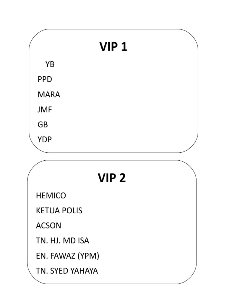 Label Meja Makan Vip | PDF