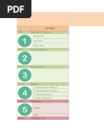 Pineda Wage Distortion Formula Guide | PDF | Wage | Wages And Salaries