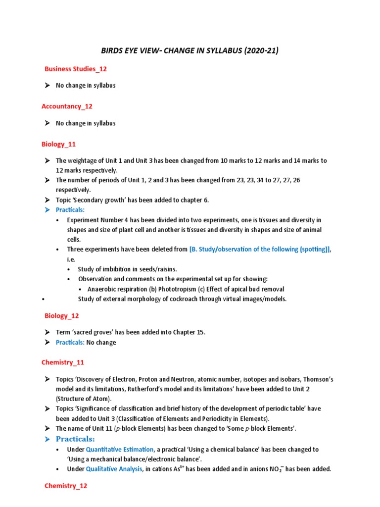 Change in Syllabus-2020-21 Snapshot | PDF | Chemical Elements ...