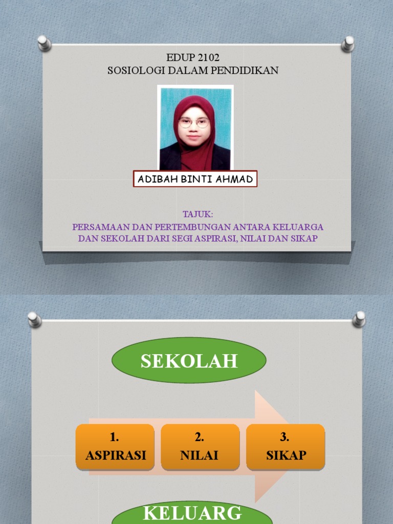 EDUP 2102 Esaimen 1 | PDF | Karier & Perkembangan