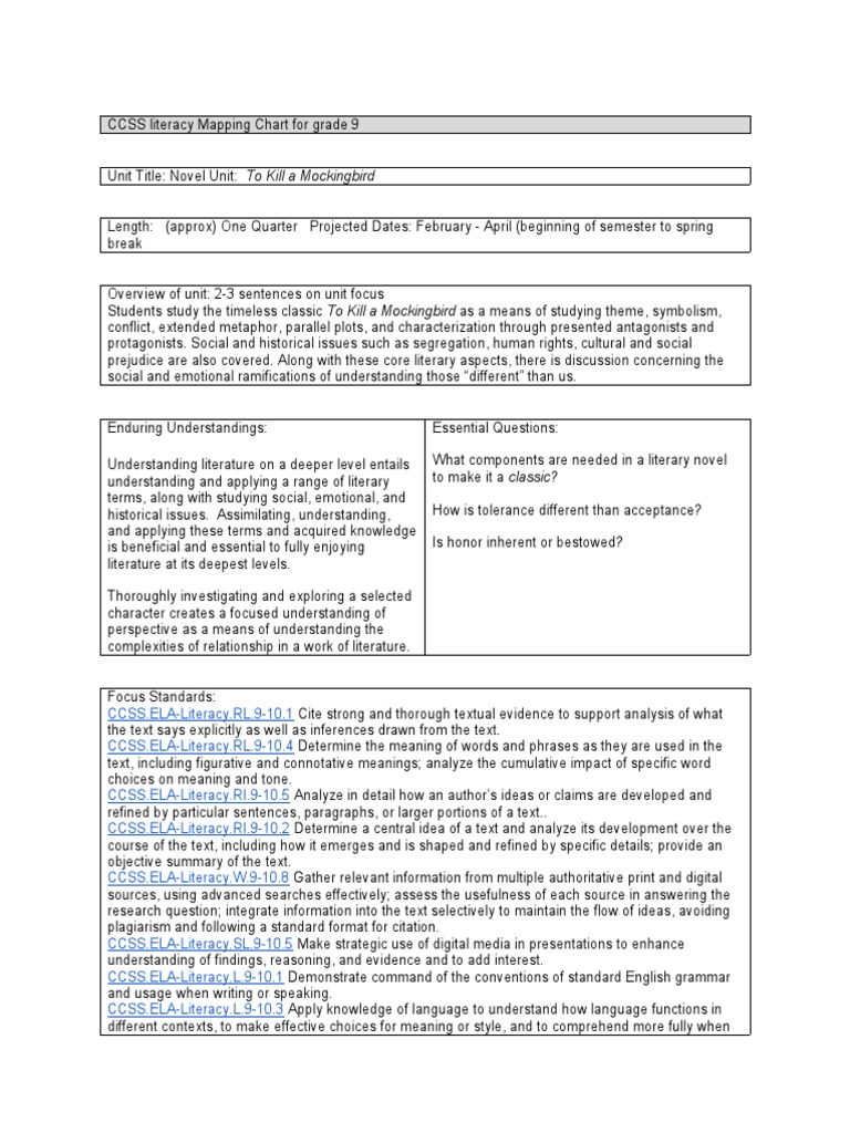 Grade 9 - Unit 4 - ELA | PDF | To Kill A Mockingbird | Essays