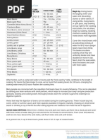 Fasta Pasta Cooking Chart | PDF | Pasta | Italian Cuisine