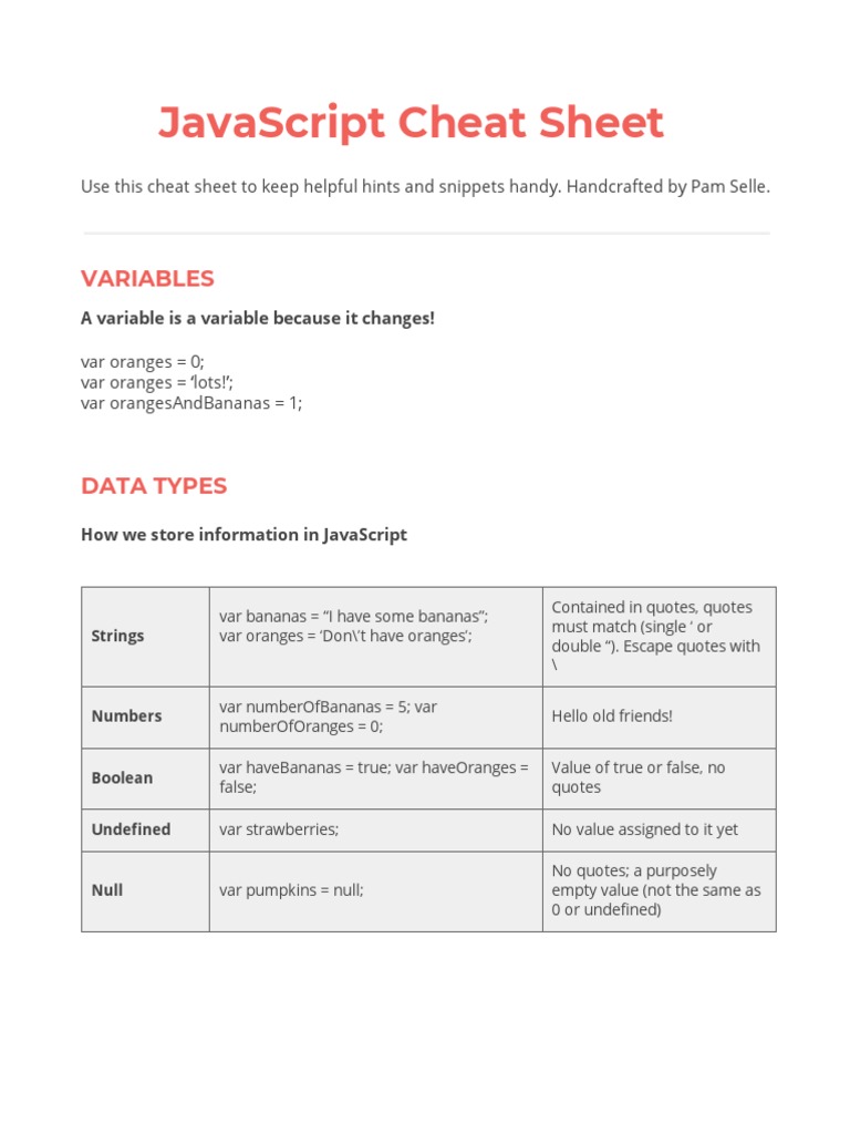 JavaScript Cheat Sheet Guide | PDF | Boolean Data Type | Computer ...