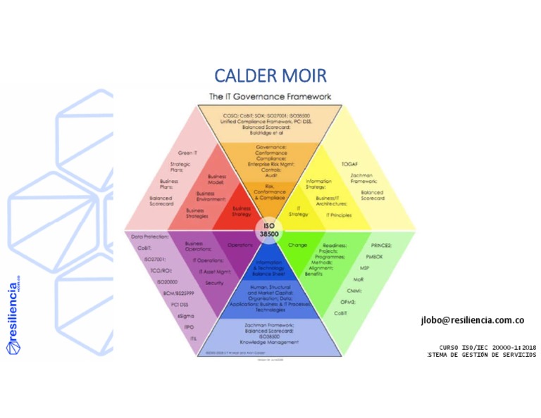 Calder Moir | PDF