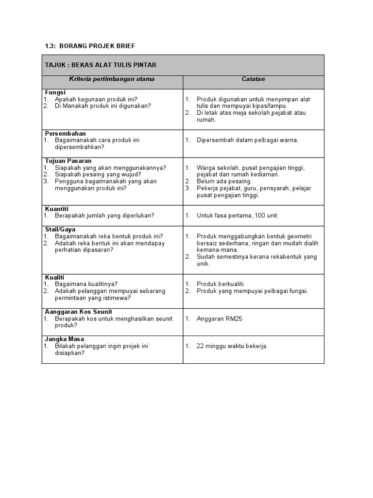 CTH Borang Projek Brief | PDF