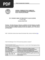 Shortwave Frequency Guide Overview | PDF | Radio | Wireless