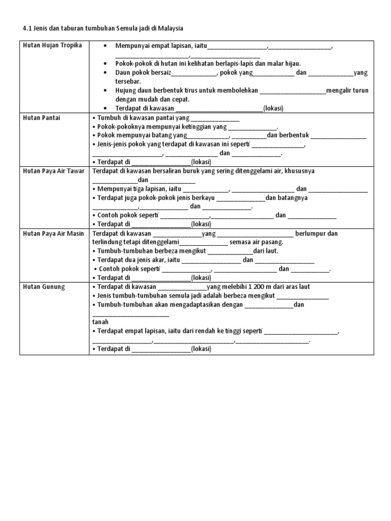 Latihan Geo T3 Bab 4.1 | PDF
