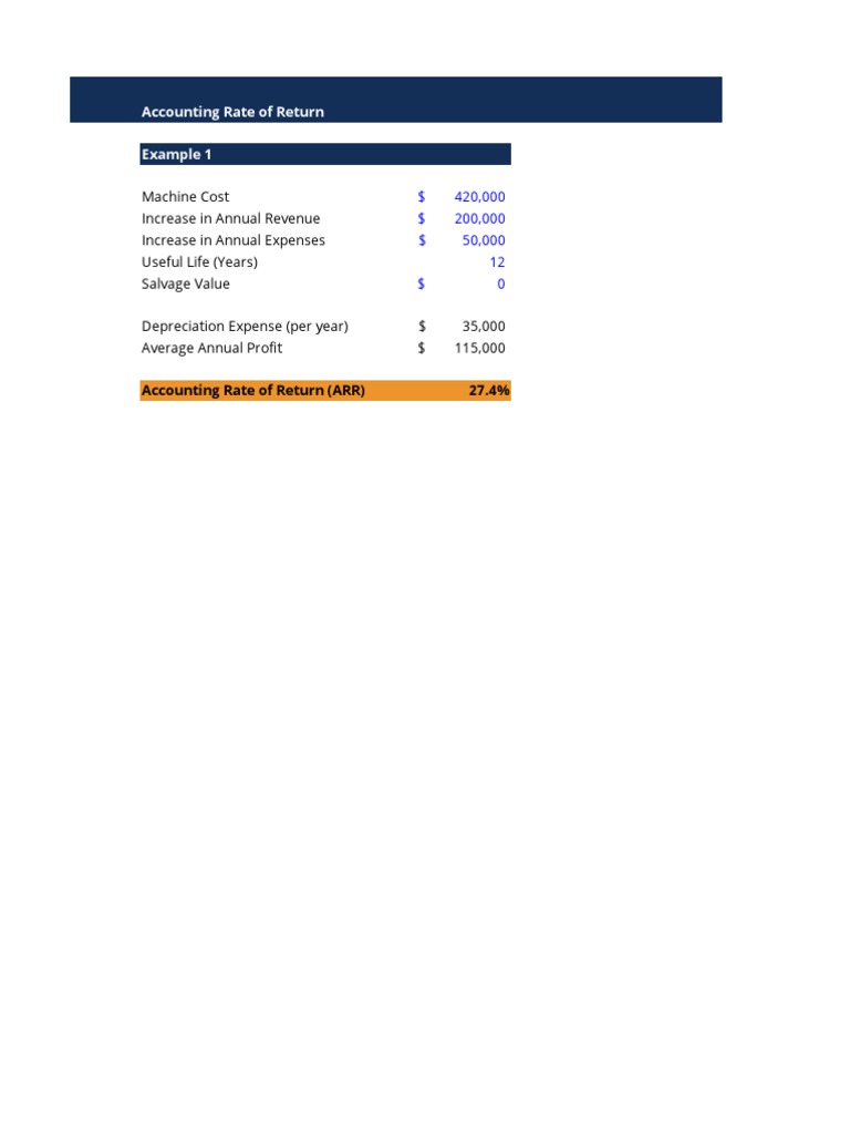 Accounting Rate of Return | PDF