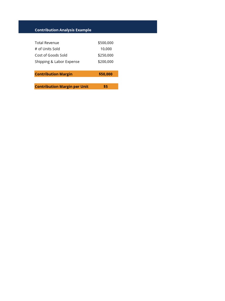 Total Revenue $500,000 # of Units Sold 10,000 Cost of Goods Sold ...