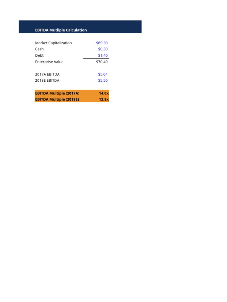 EBITDA Multiple Template | PDF