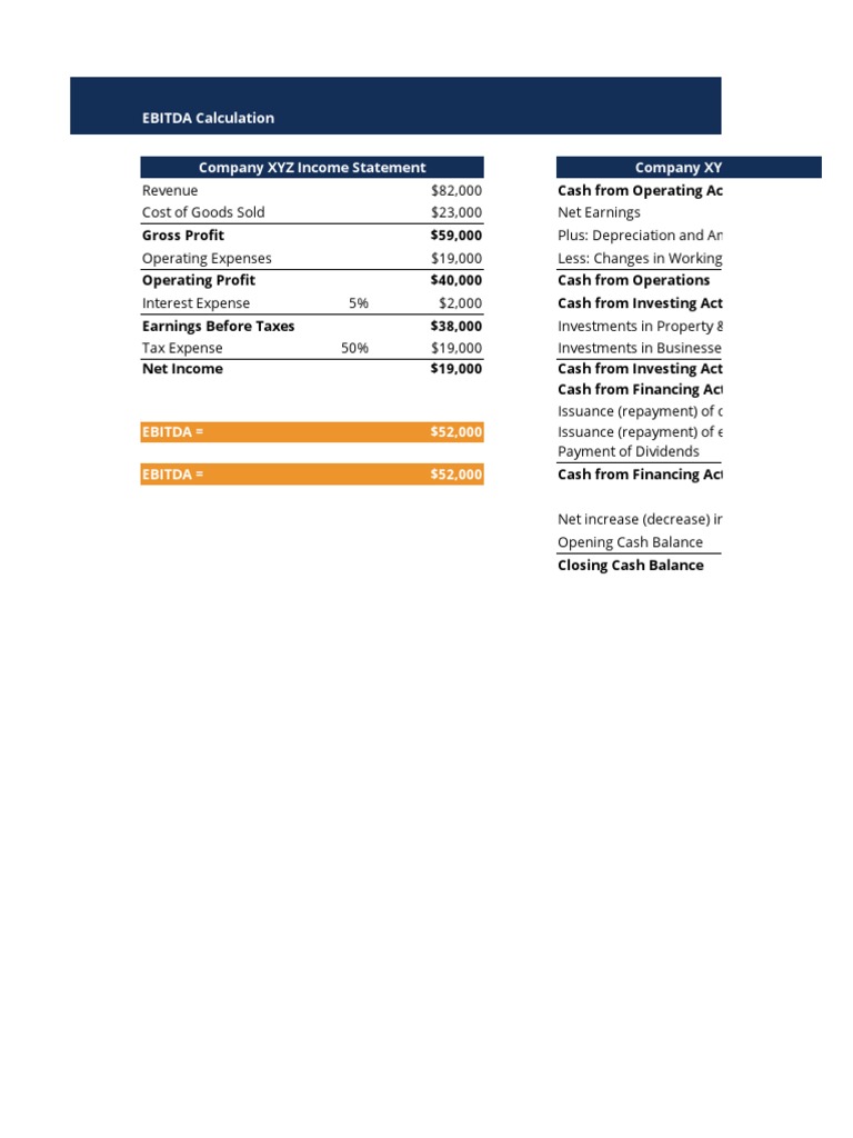 EBITDA Calculation Company XYZ Income Statement Company XYZ Cash Flow ...