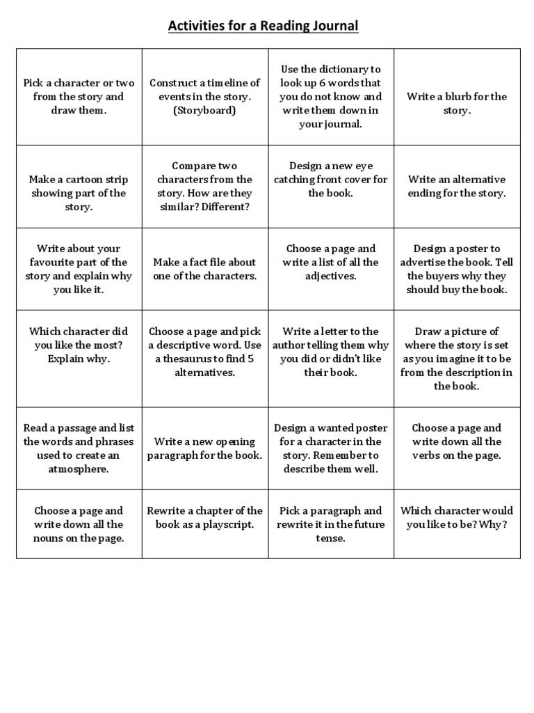 Reading Journal Activities | PDF | Books | Sentence (Linguistics)