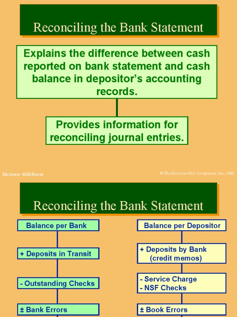 Reconciling The Bank Statement | PDF | Deposit Account | Cheque