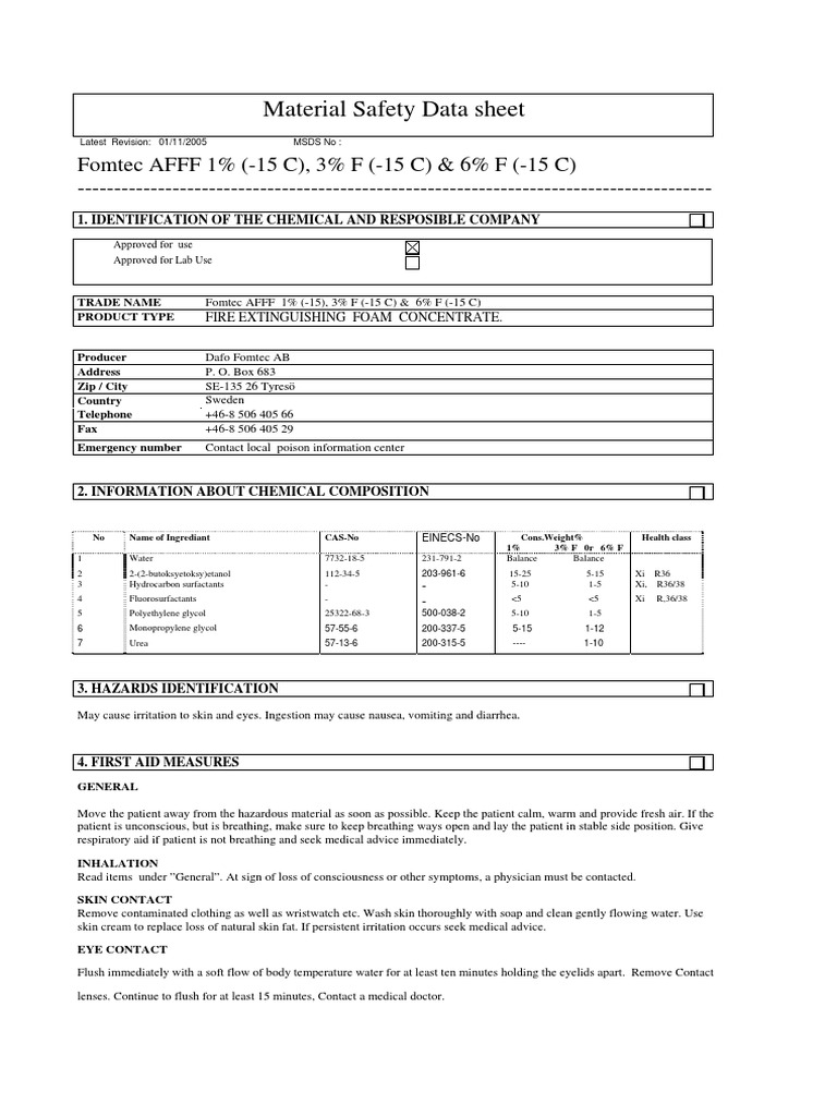 Analysis of Firefighting Foam Concentrates | PDF | Materials | Chemistry