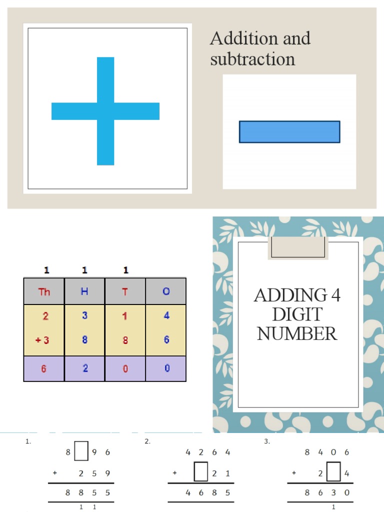 A Guide to Performing Addition and Subtraction of 4-Digit Numbers ...