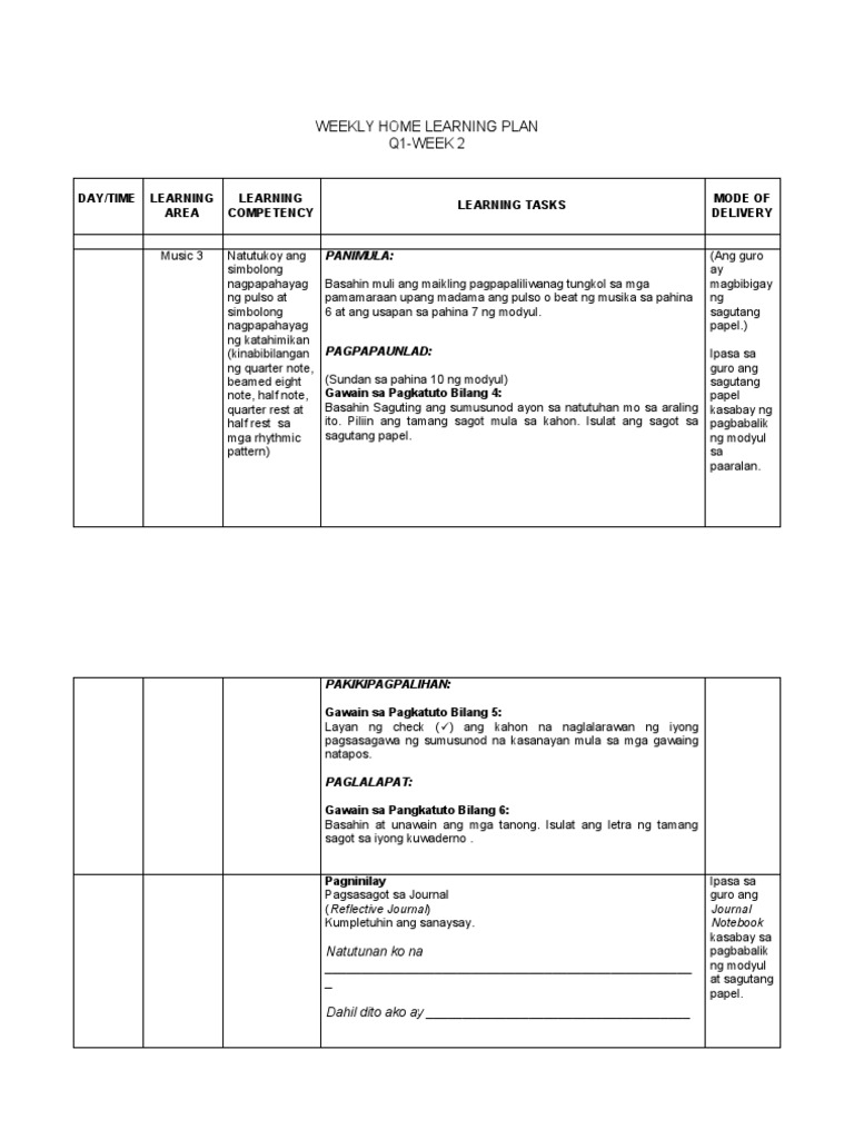 WHLP-Music 3-Q1-W2 | PDF