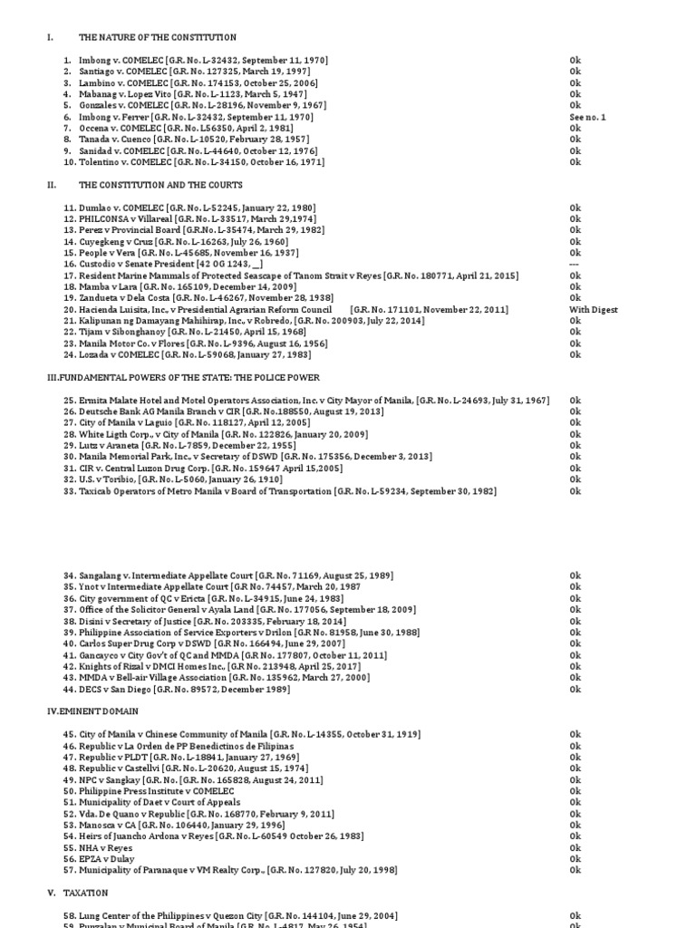 Cases For Consti II | PDF | Manila | Commission On Elections (Philippines)
