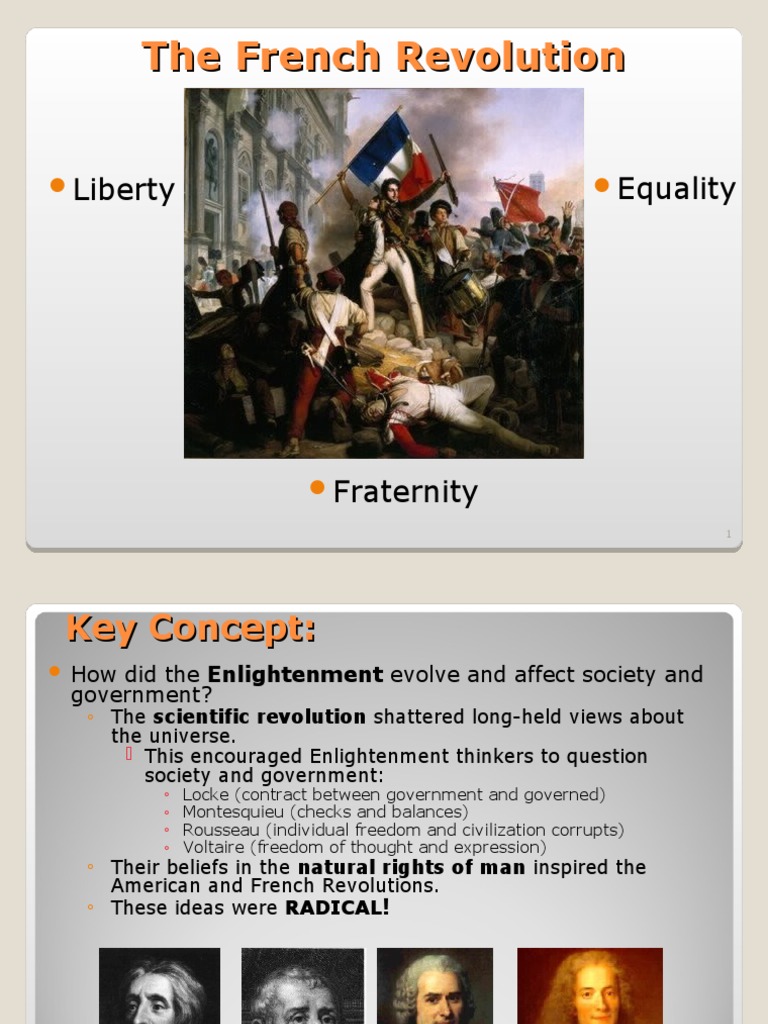 French Revolution: Key Events & Impact | PDF | Reign Of Terror | French ...