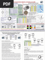 ASME PCC-1 Appendix-O-Calculation | PDF | Joining | Building Engineering