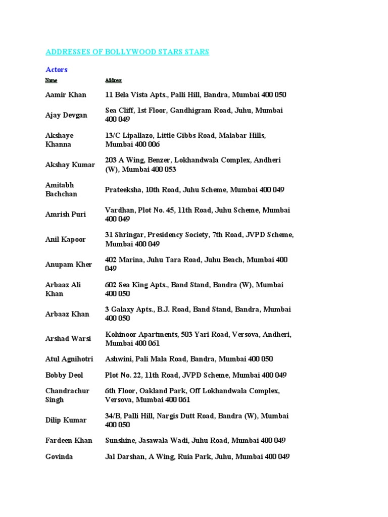 Addresses of Bollywood Stars Stars | PDF | Bollywood | Film Production ...