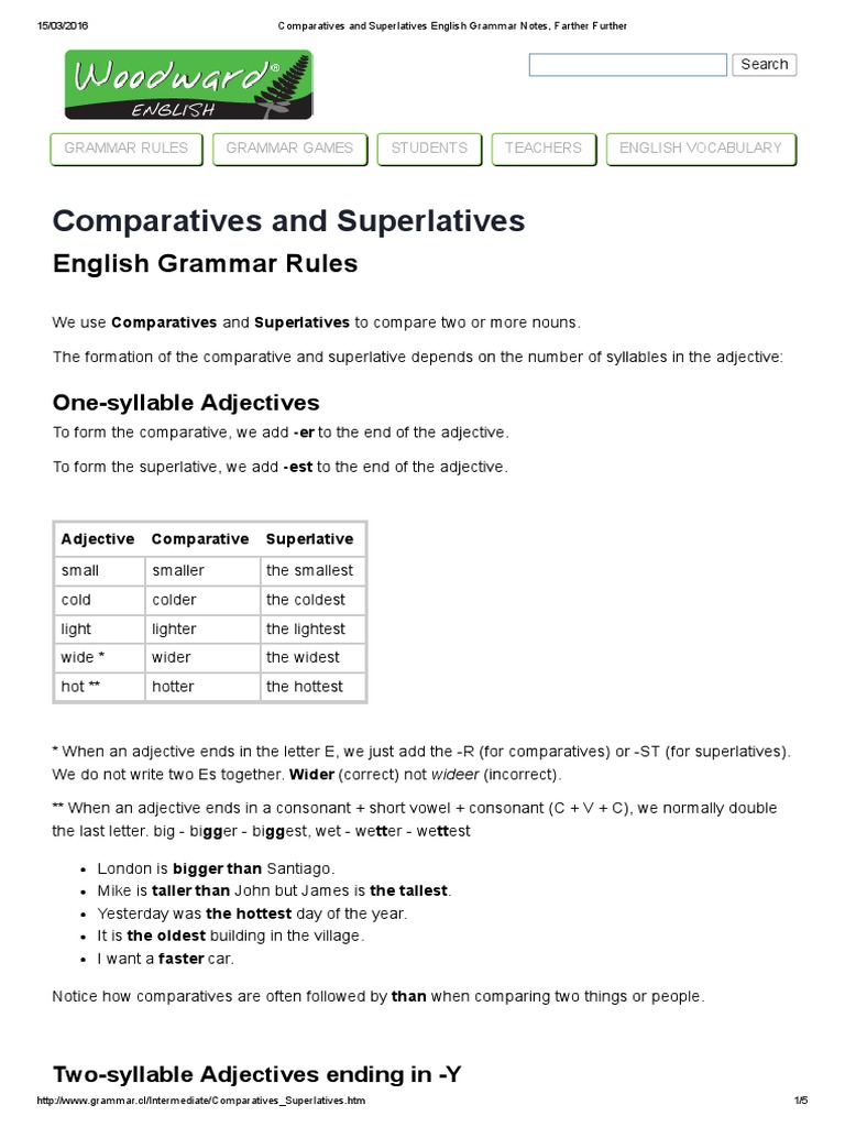 Comparatives and Superlatives English Grammar Notes, Farther Further ...