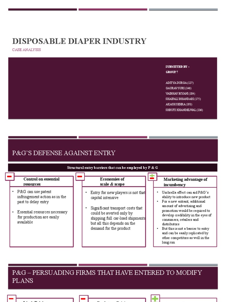 Disposable Diaper Industry: Case Analysis | PDF | Demand | Competition