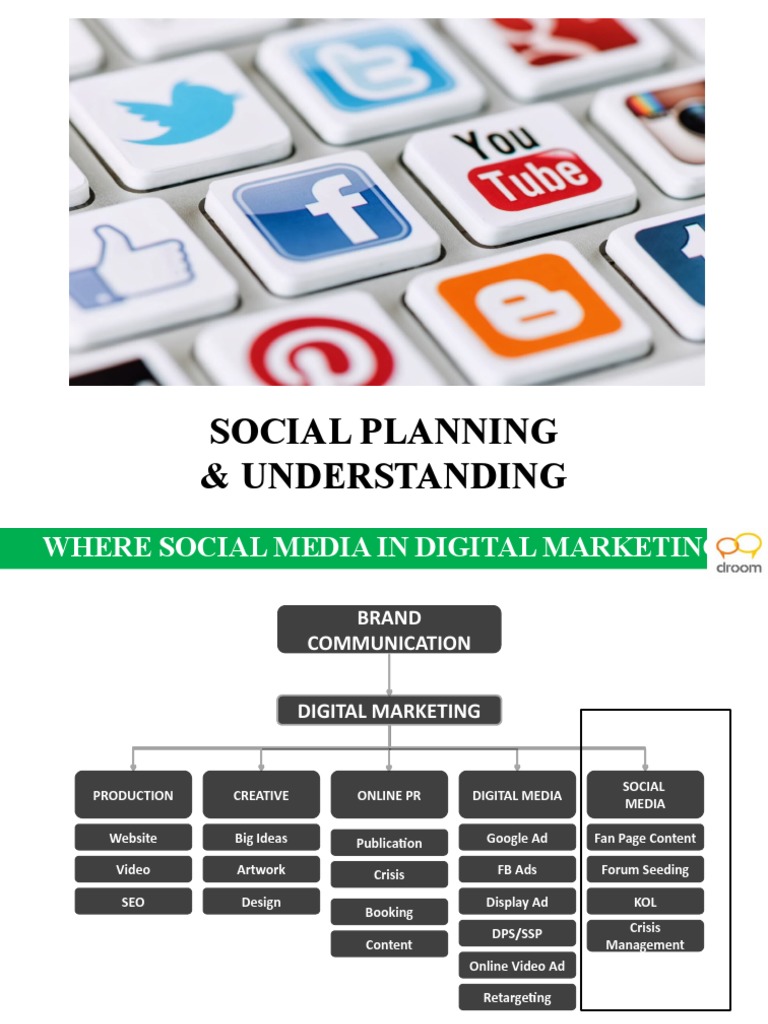 Social Planning & Understanding | PDF | Social Media | Popular Culture ...