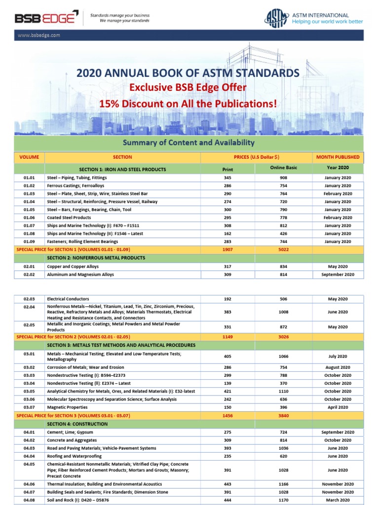 2020 ASTM BOS PriceList | PDF | Metals | Plastic