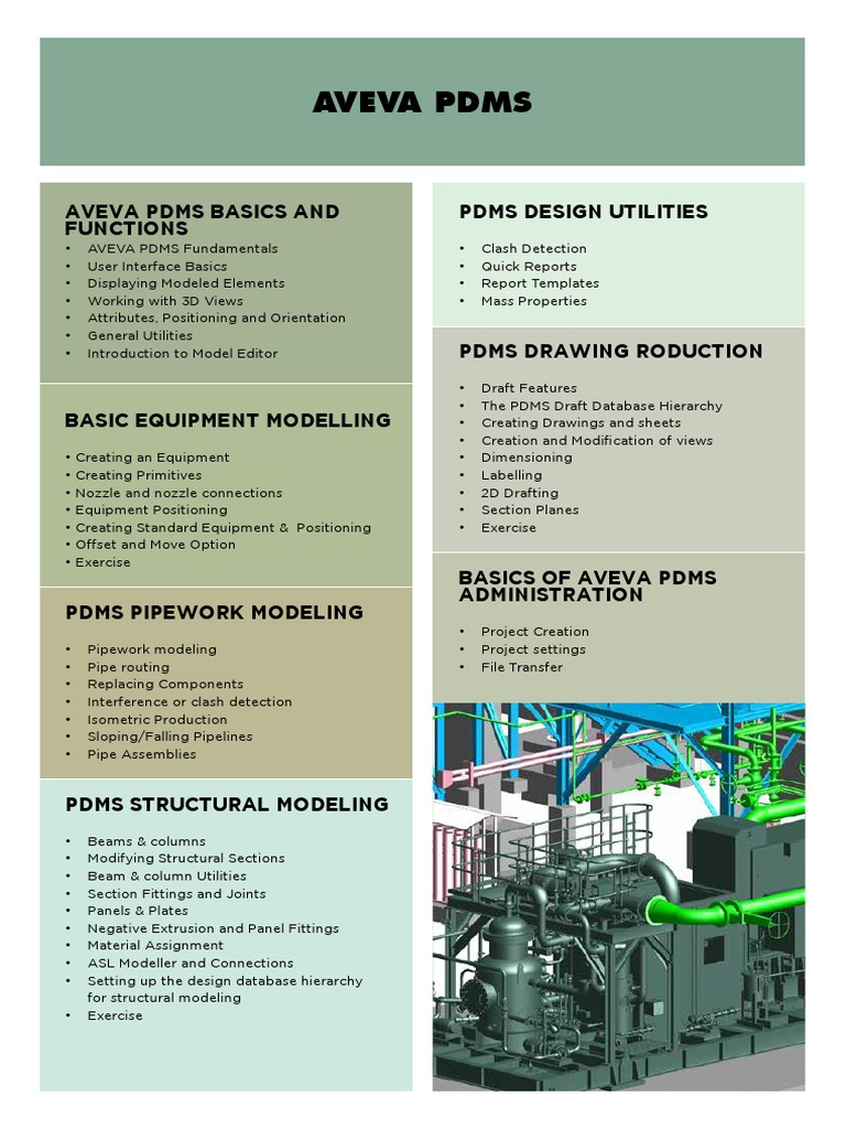Aveva PDMS: Aveva Pdms Basics and Functions Pdms Design Utilities | PDF