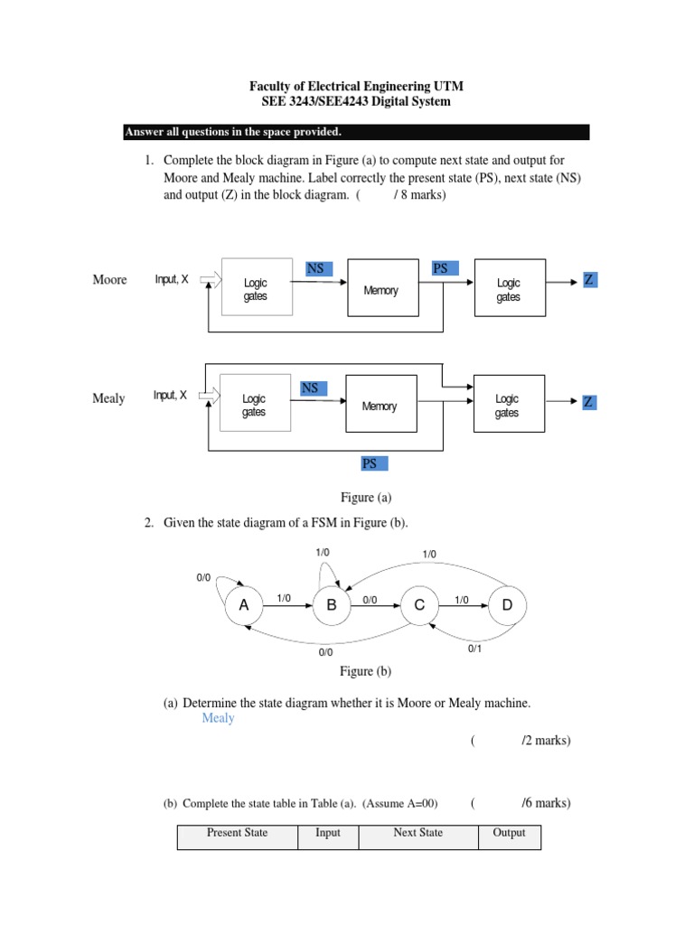 3-Sample Quiz FSM - Solution | PDF | Digital Electronics | Electrical ...