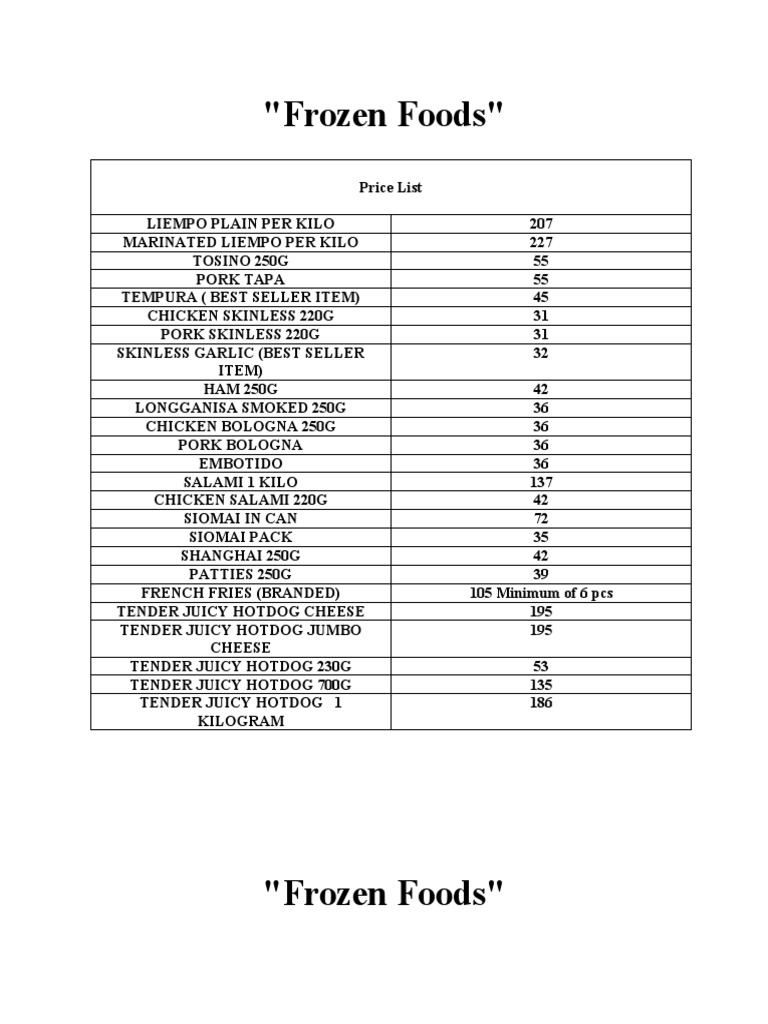 Puhunan Price List Frozen Foods | PDF | Animal Products | Foods