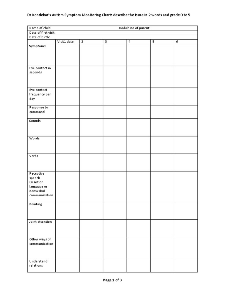 Autism Symptom Monitoring Chart | PDF