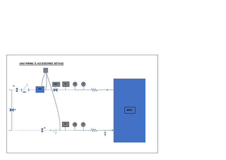 AHU Piping & Accessories Guide | PDF | Technology & Engineering