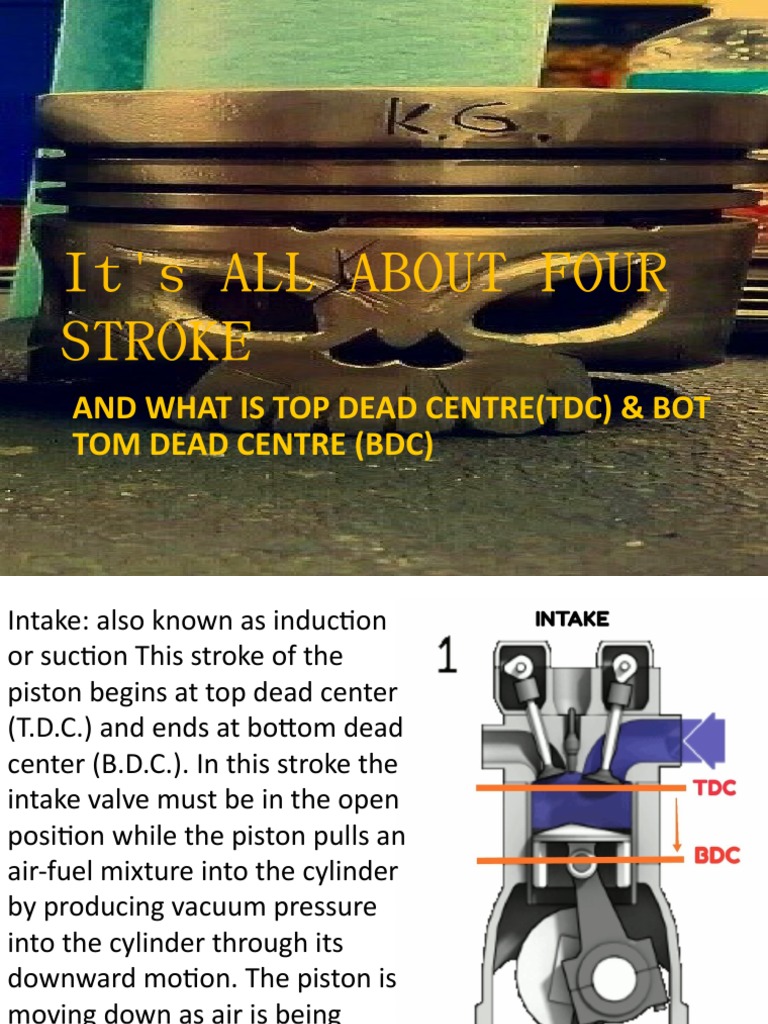 The Four Strokes of an Internal Combustion Engine: Intake, Compression ...