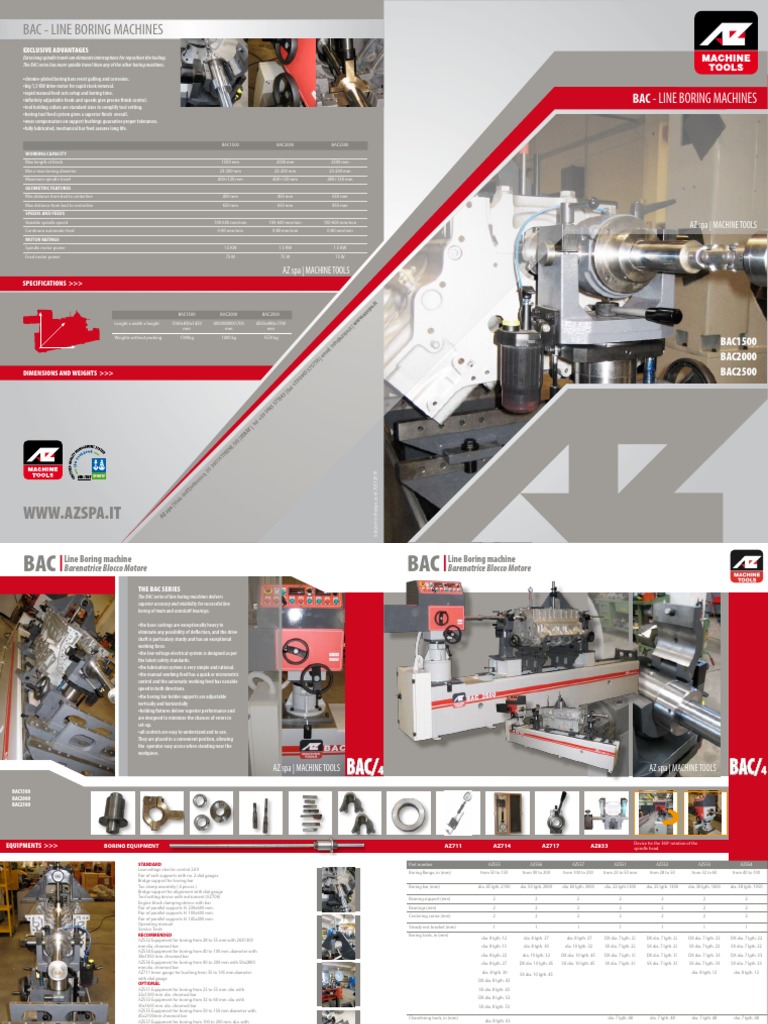 Az Bac 1500 - 2000 - 2500 | PDF | Manufactured Goods | Tools